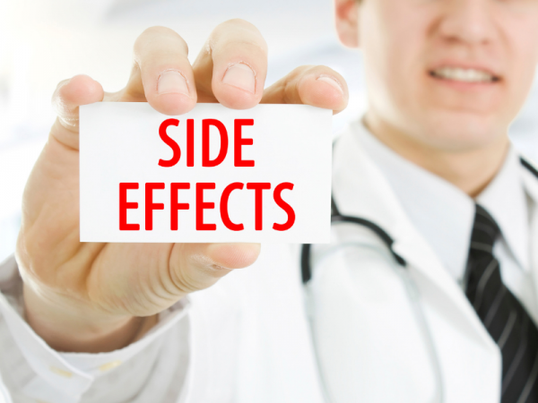 Trimix Injection Side Effects | Invigor Medical